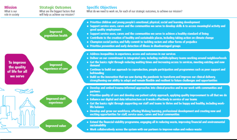 ELFT New Strategy - Trust Talk Magazine